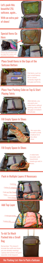 How to Pack a Suitcase Step by Step • Her Packing List